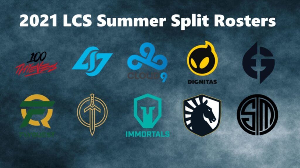 LCS Summer Split Preview - 100 Thieves vs Team Solomid
